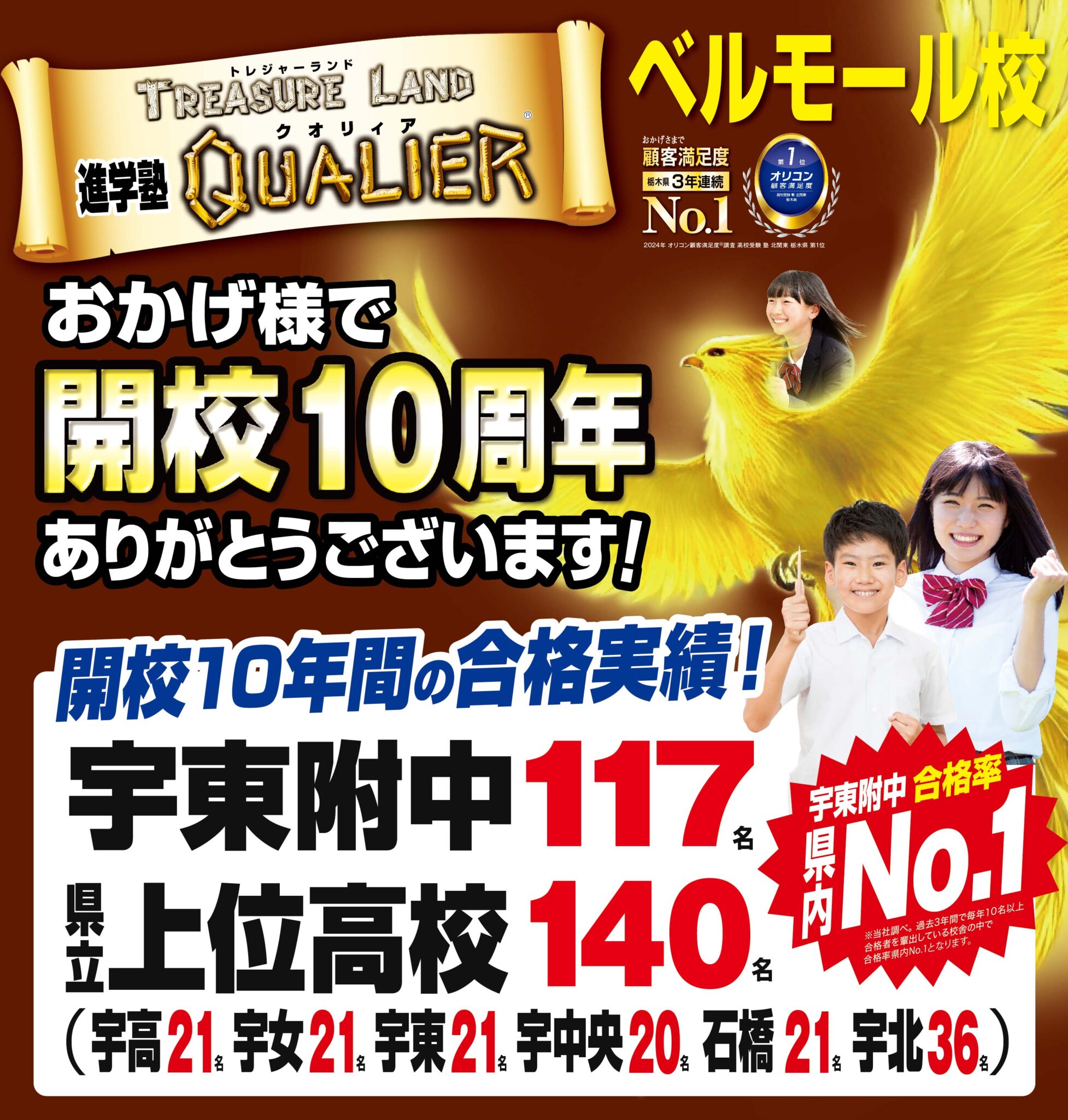 トレジャーランドQUALIER ベルモール校 ｜アカデミー・グループ｜校舎一覧
